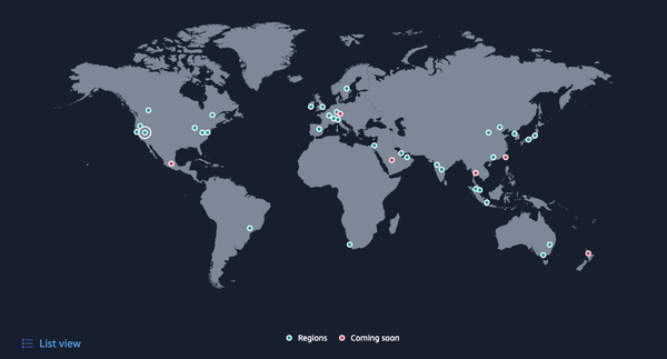 How To Monitor The Network Latency Between Different Aws Regions